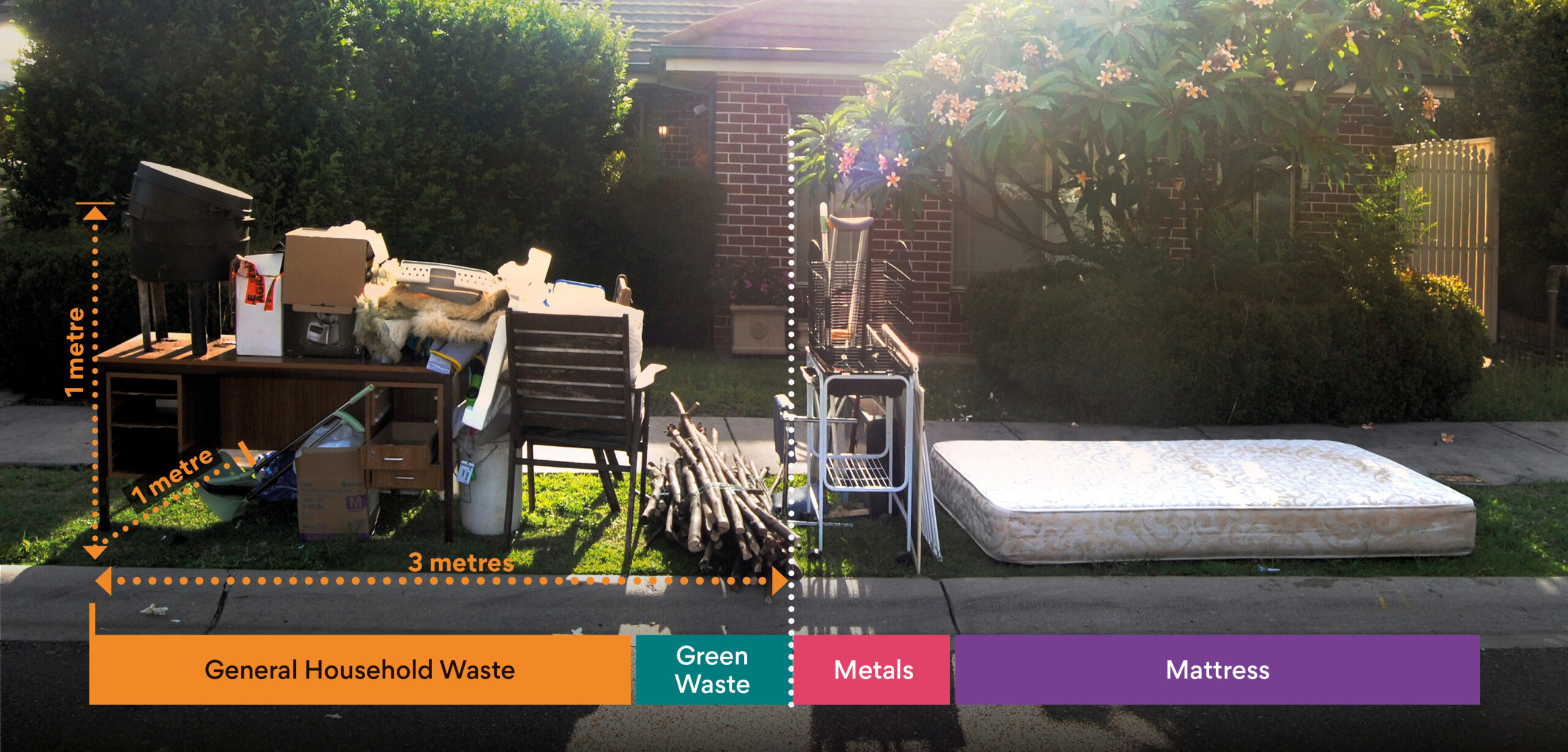 How To Book A Local Council Junk Pick-Up in NSW - All Gone