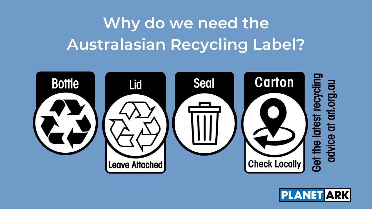 Australian Recycling Symbols & What They Mean - All Gone
