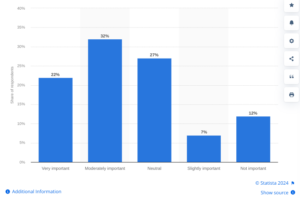 Fast Fashion Waste Statistics Australia: Reduce Textile Waste | All ...
